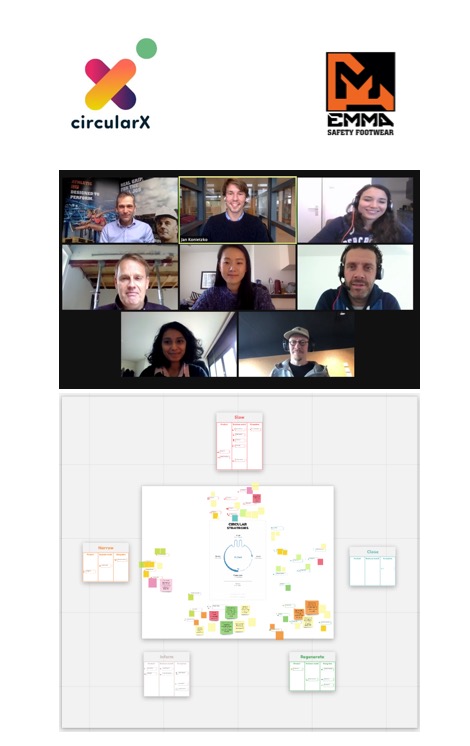 Circularity Deck Workshop with EMMA Safety Footwear | Circular X